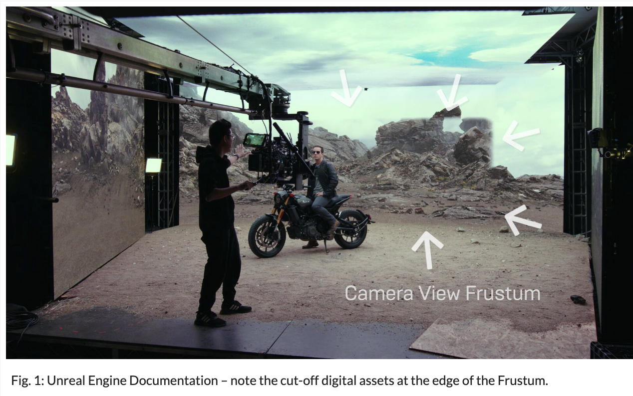 Games engines: Optimising VFX, shaping visual media | Digital Cultures ...